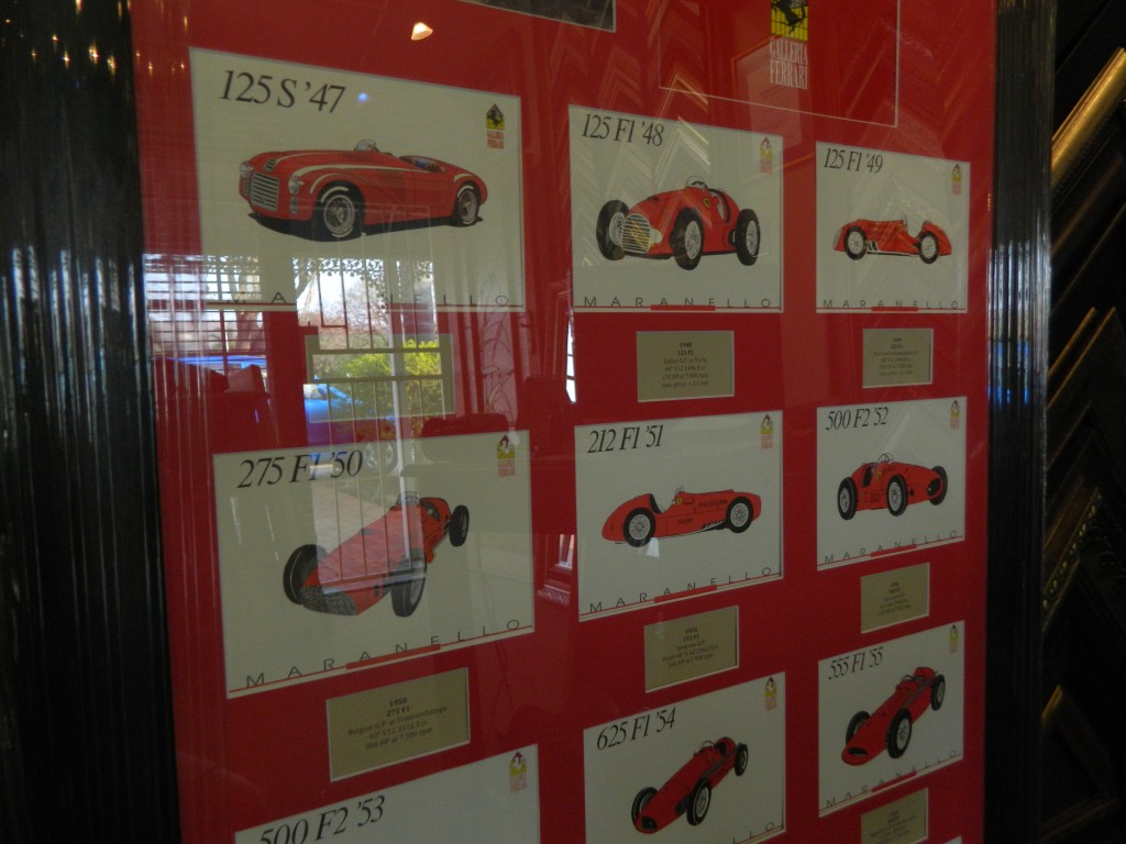 Ferrari | All About Frames